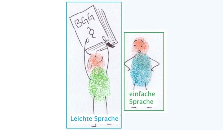 Der Unterschied zwischen Leichter Sprache und Einfacher Sprache